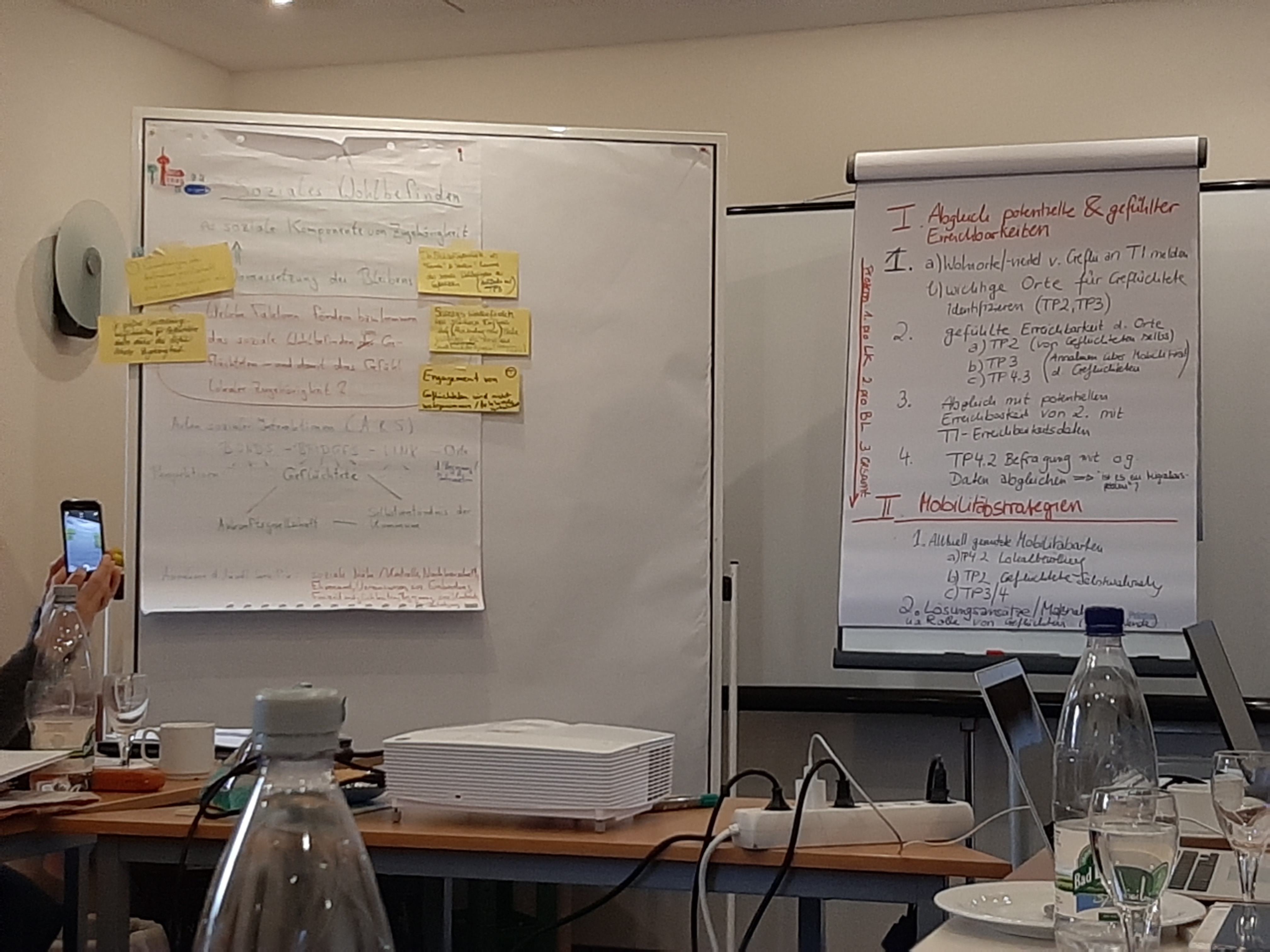 Geflüchtete in ländlichen Räumen: Projekttagebuch